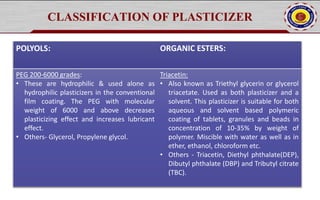 Plasticizer | PPTX