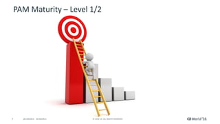 Tech Talk: Privileged Account Management Maturity Model | PDF