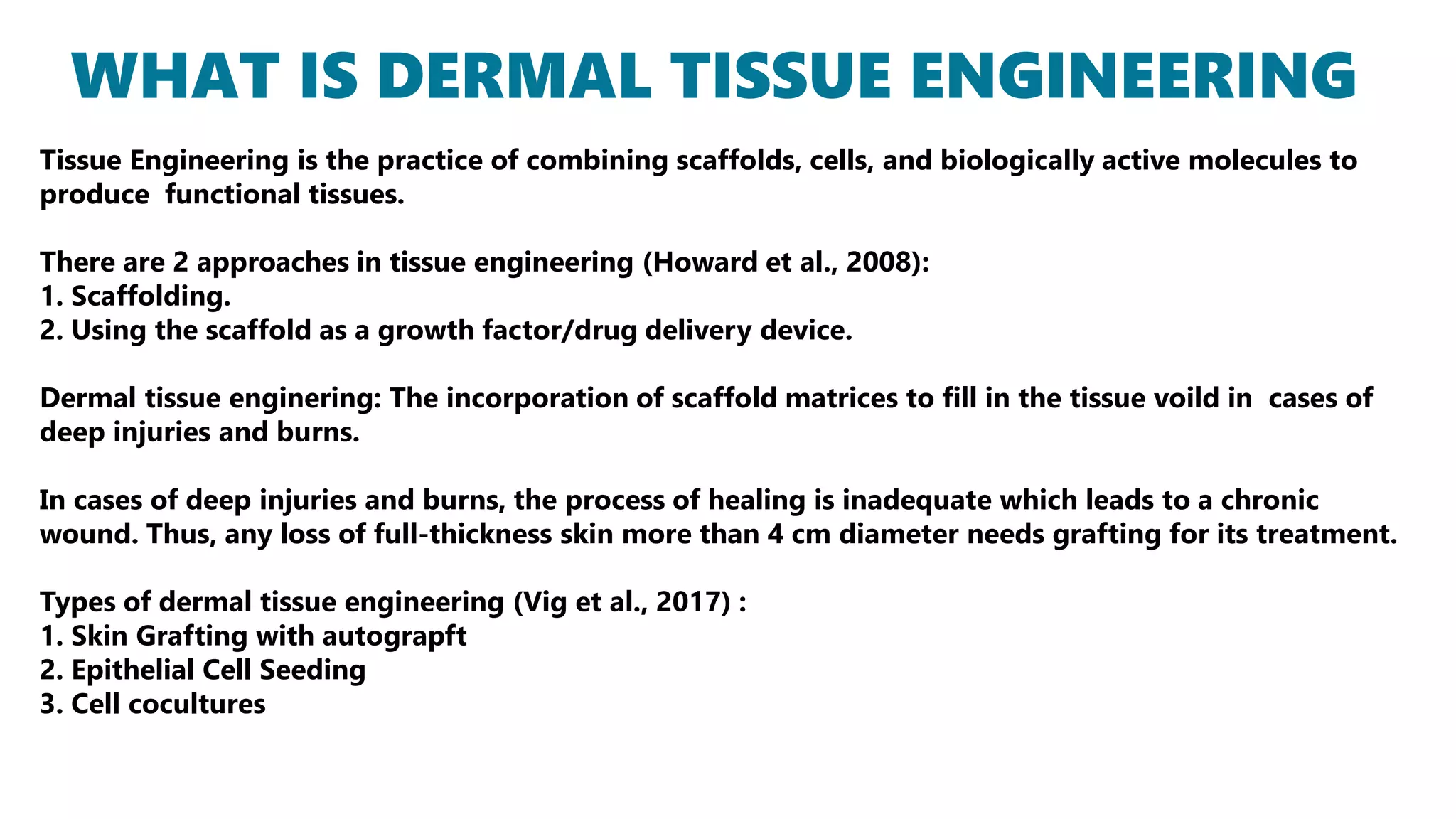 CELL-DERIVED EXTRACELLUALR MATRIX (ECM) IN TISSUE ENGINEERING [SCT60103 ...