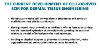 CELL-DERIVED EXTRACELLUALR MATRIX (ECM) IN TISSUE ENGINEERING [SCT60103 ...