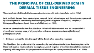 CELL-DERIVED EXTRACELLUALR MATRIX (ECM) IN TISSUE ENGINEERING [SCT60103 ...