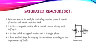 Saturated Reactor(SR) & Thyristor Controlled Reactor(TCR) | PPT