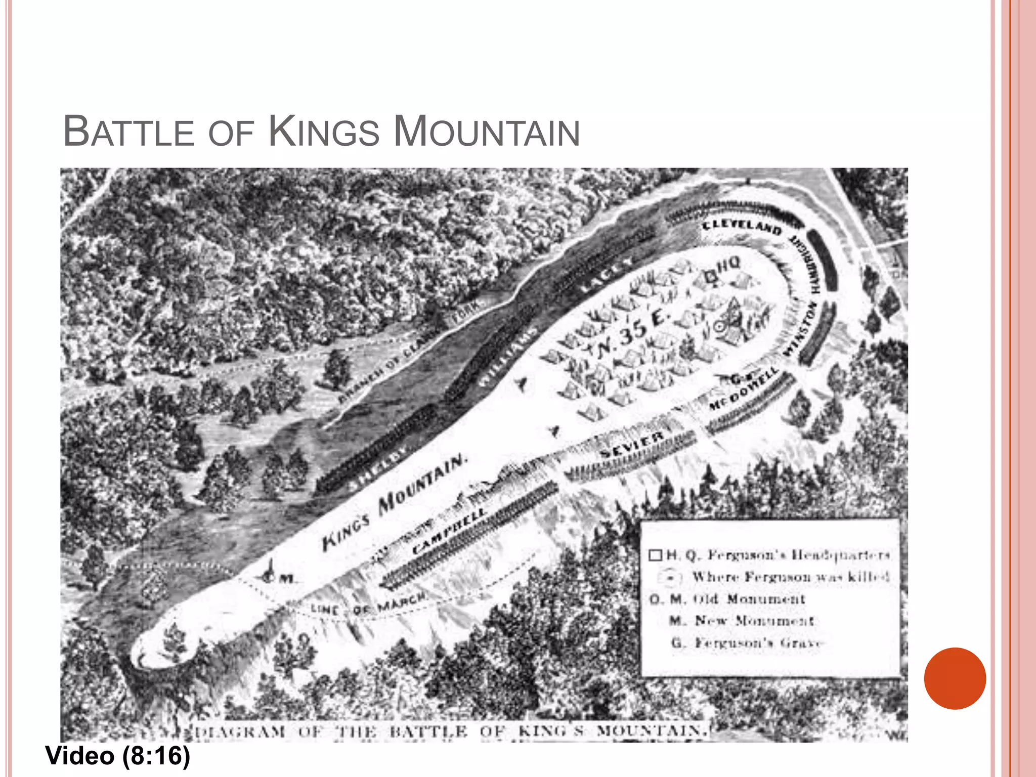 Sc & the battles of the revolutionary war | PPT