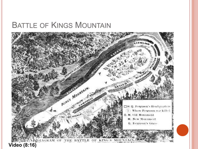 Sc & the battles of the revolutionary war | PPT