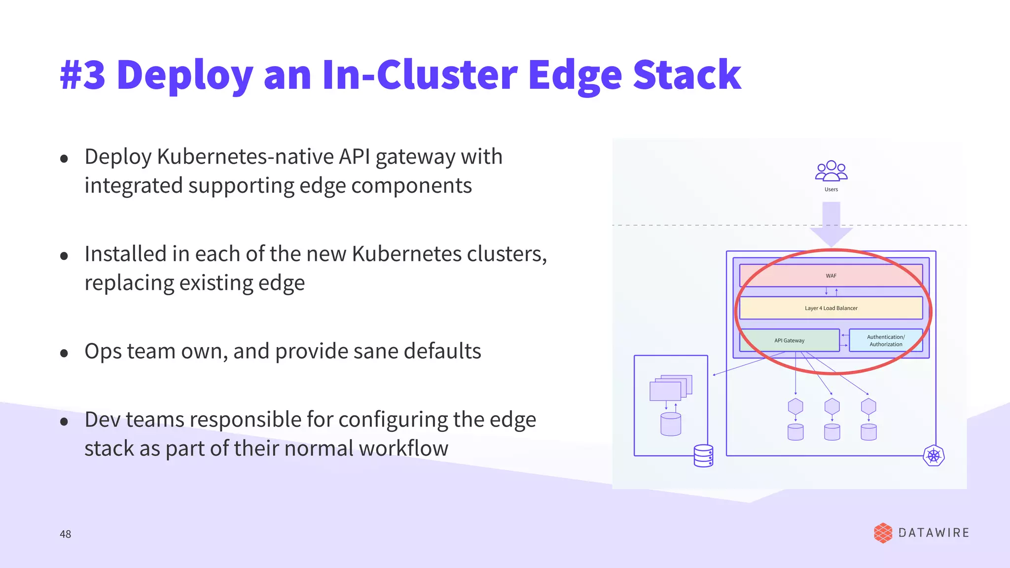 SoftwareCircus 2020 "The Past, Present, and Future of Cloud Native API ...