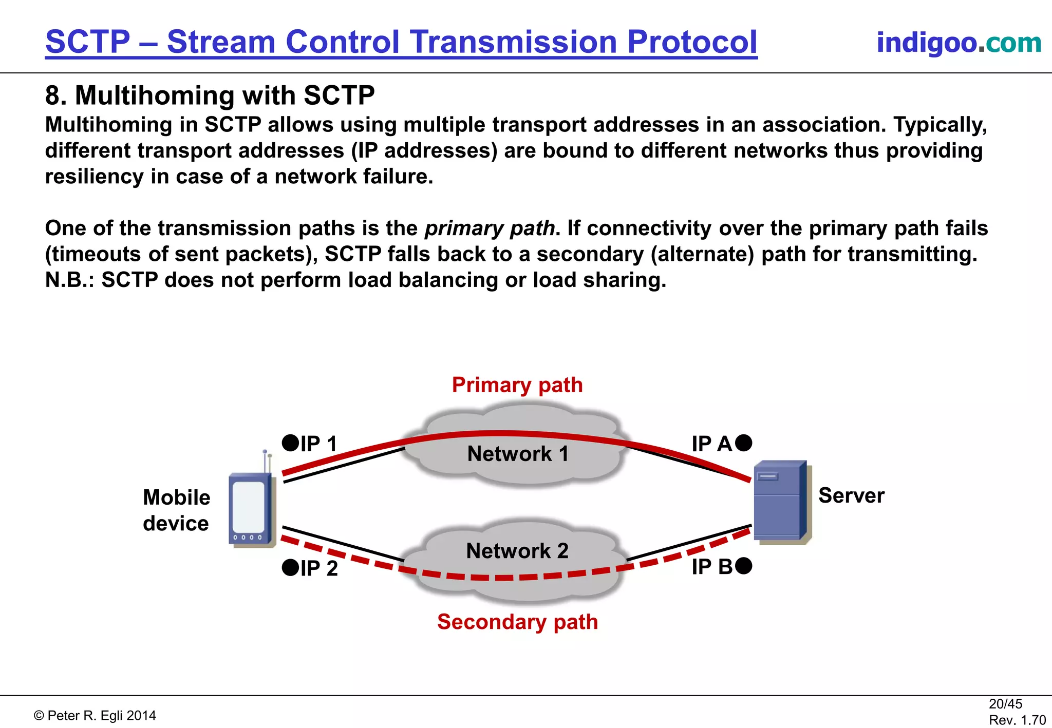 Overview of SCTP (Stream Control Transmission Protocol) | PDF