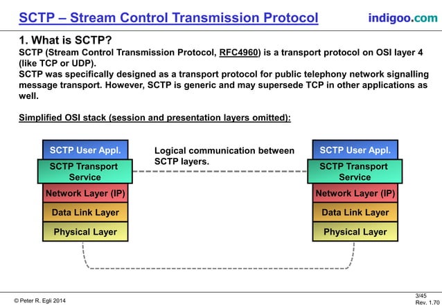 Overview of SCTP (Stream Control Transmission Protocol) | PDF