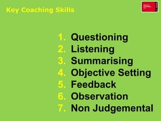 Coaching Skills | PPTX
