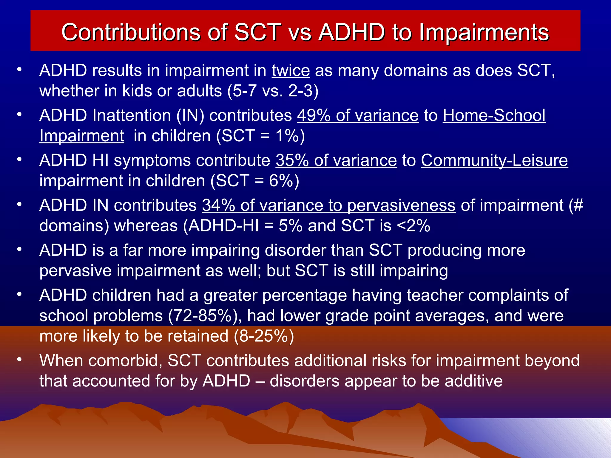 hThe Second Attention Disorder - Sluggish Cognitive Tempo vs. ADHD ...