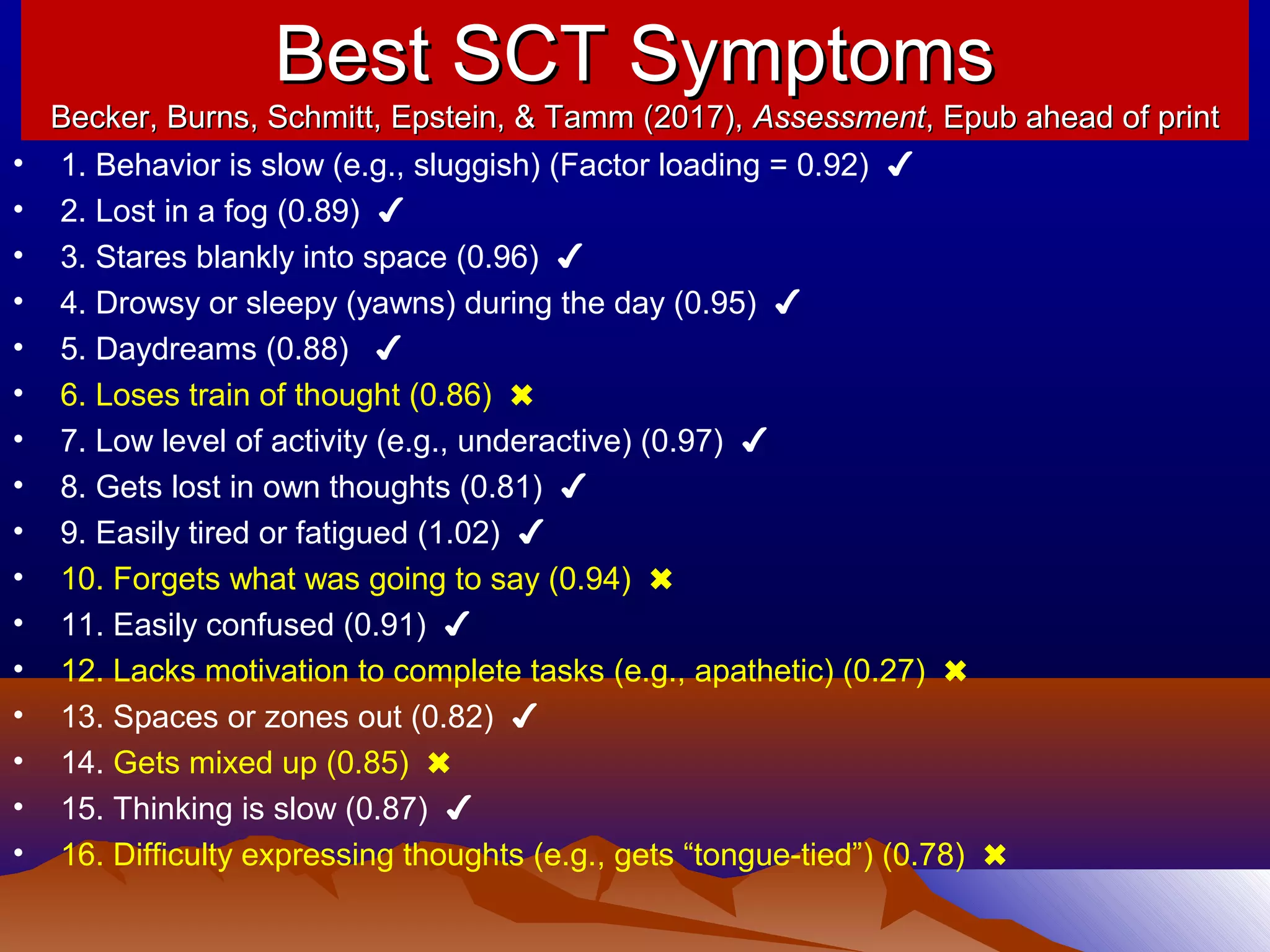 hThe Second Attention Disorder - Sluggish Cognitive Tempo vs. ADHD ...