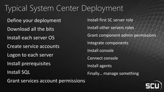 PowerShell Deployment Toolkit | PPTX