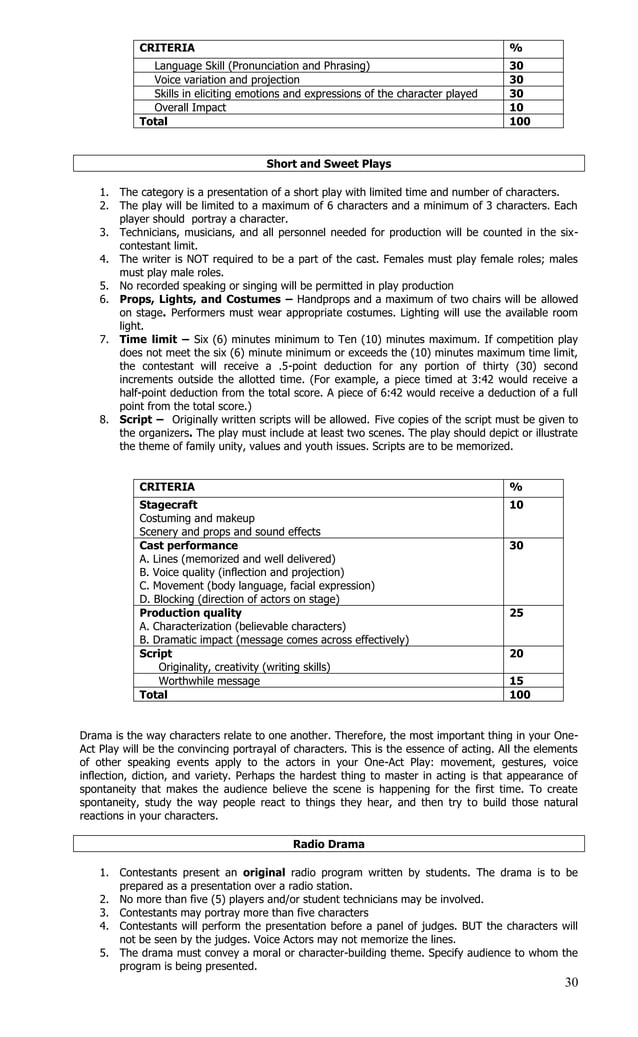 Scuaa guidelines manual of operation (as of august 11, 2015) | PDF