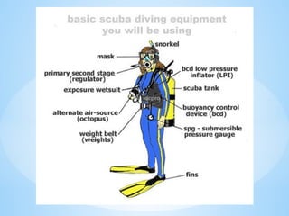 SCUBA-DIVING an OUTDOOR activity 01.pptx