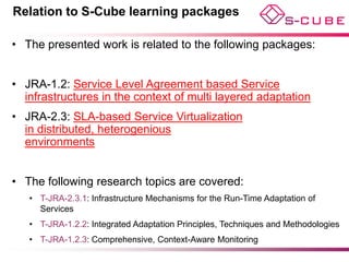 Adaptive SLA-aware Cloud Federations | PDF