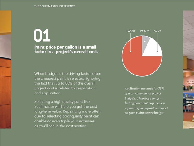 Scuffmaster Presentation | PPT