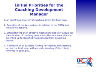 Coaching System Support Network Presentation | PPT