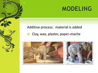 SCULPTURE: ADDITIVE,SUBTRACTIVE AND KINETIC | PPTX