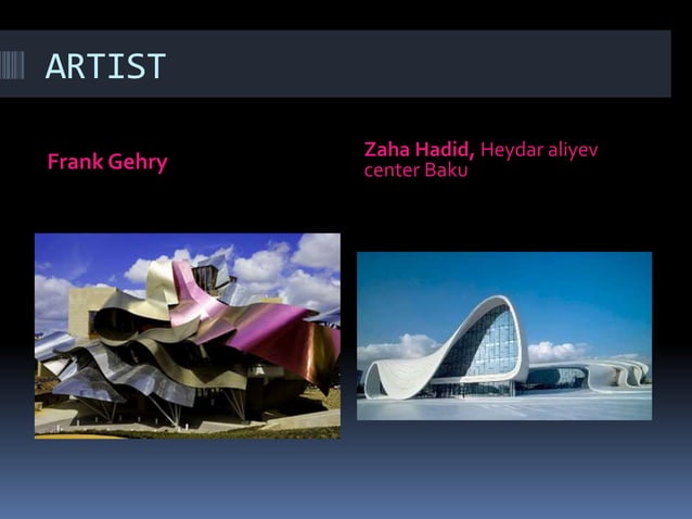 Jenis-jenis Arca | PPTX