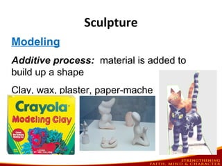 Sculpture | PPT