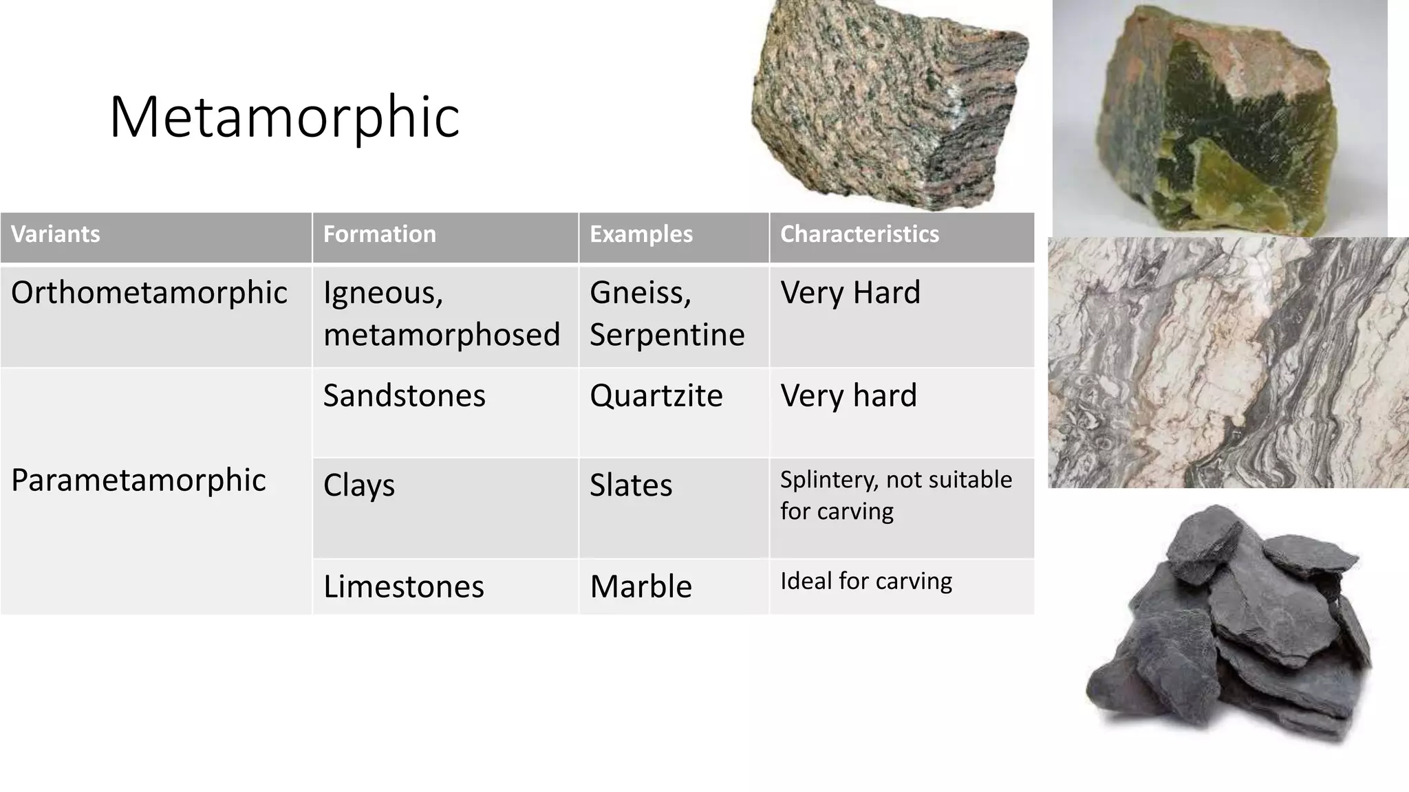 Sculpture in stone introduction | PPTX