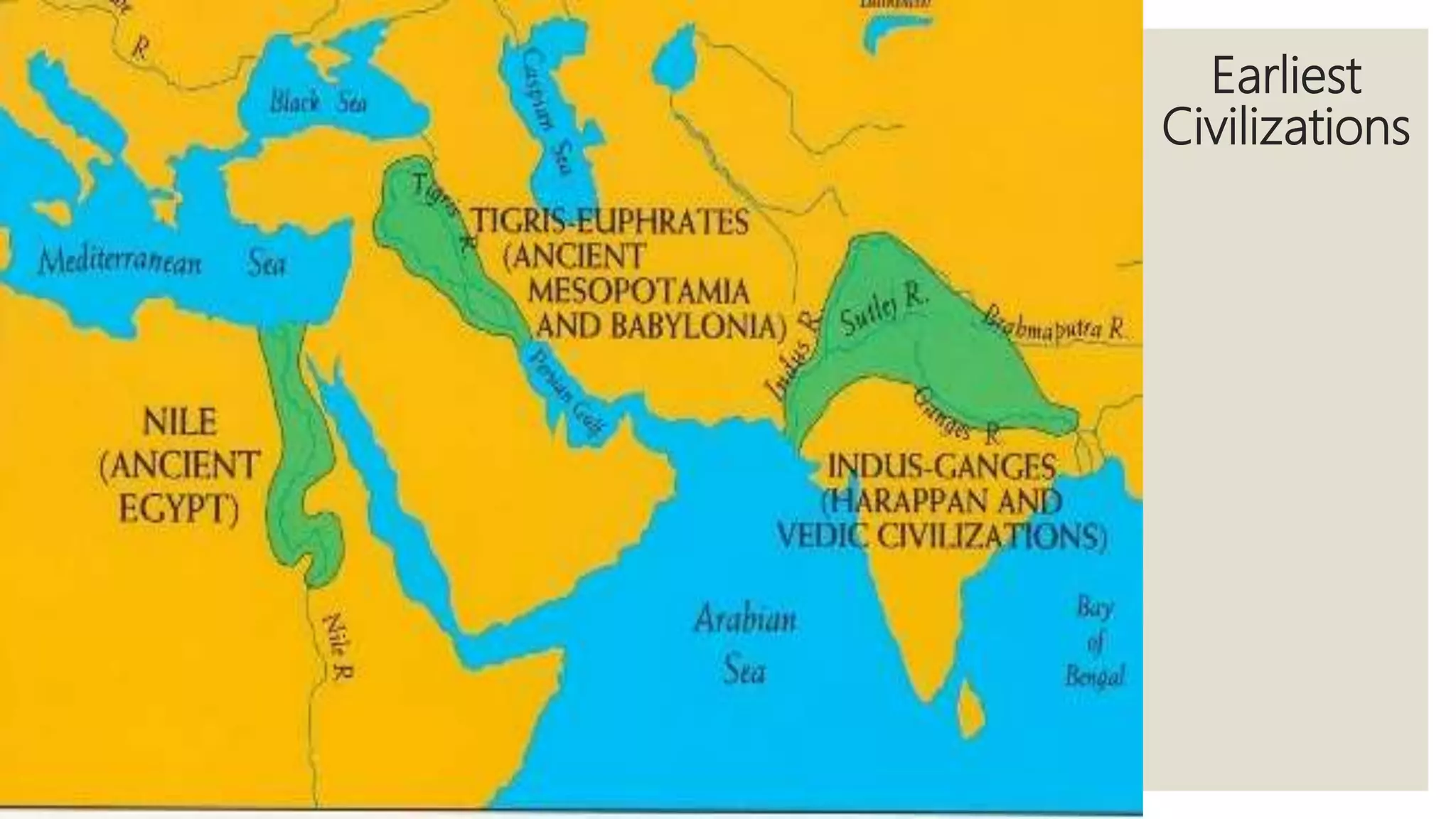 Sculptures of Indus-Saraswati River Valley Civilization, 2020 | PPTX