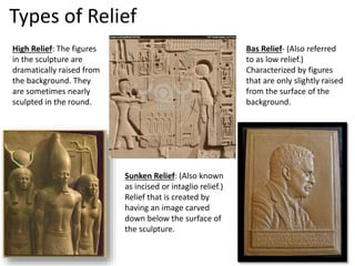 Sculpture: Types and Means of Production | PPTX