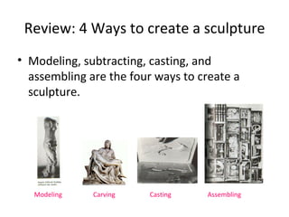 Sculpture vocabulary 2 | PPT