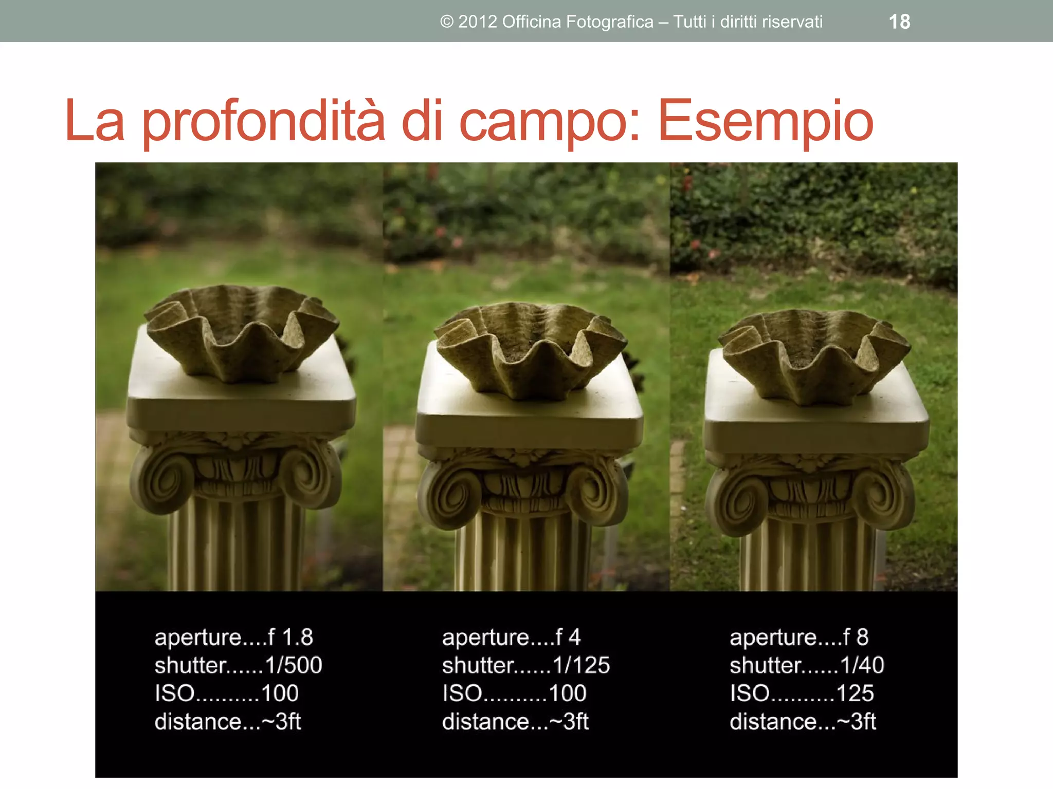 Scuola di fotografia - Lezione 1: Tempi, diaframmi, ISO ed esposizione ...