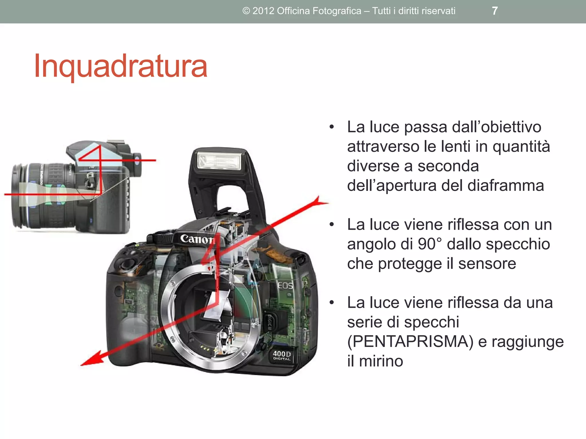 Scuola di fotografia - Lezione 1: Tempi, diaframmi, ISO ed esposizione ...