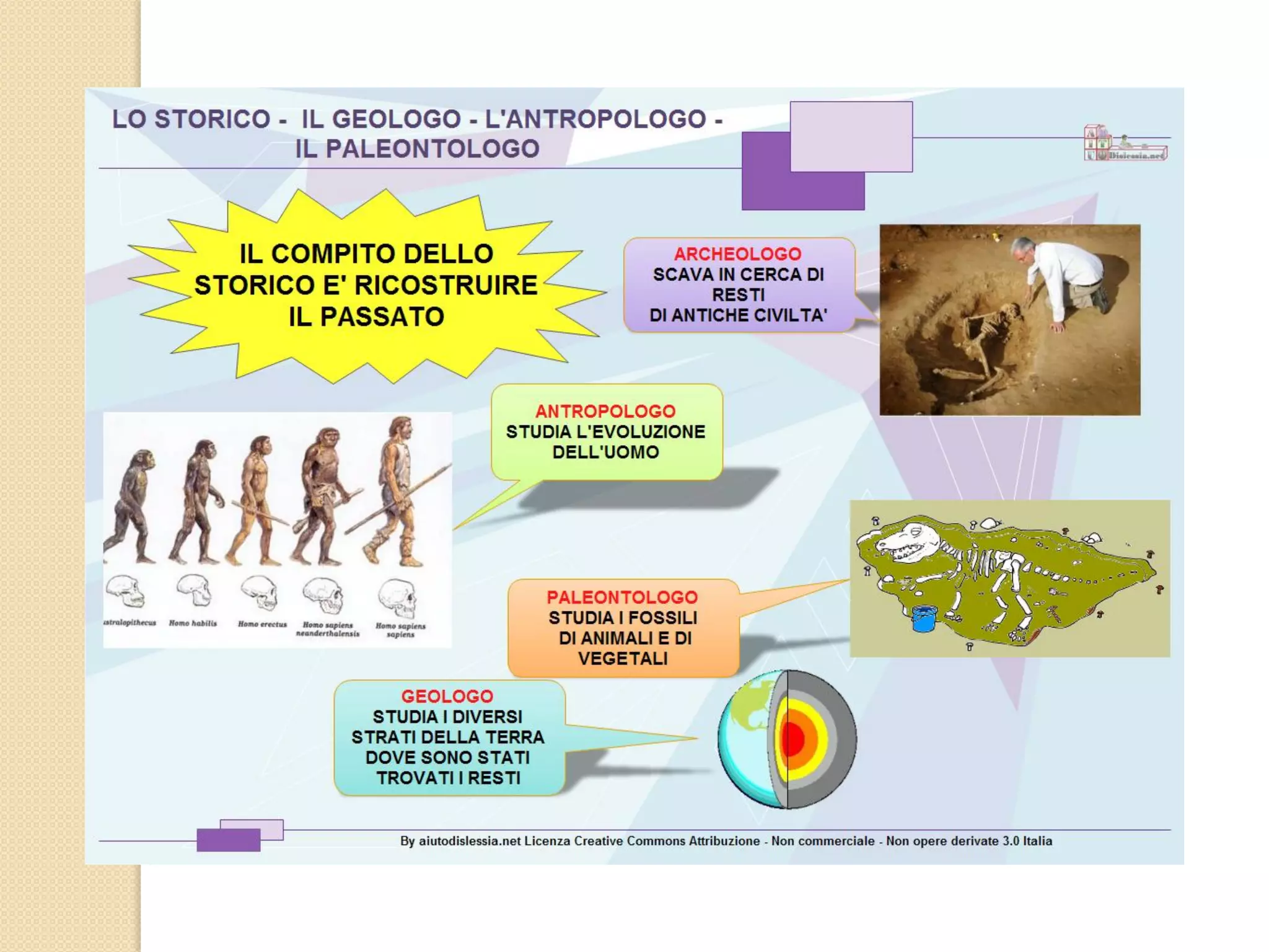 Mappe concettuali di storia dalla classe terza alla classe quinta | PDF