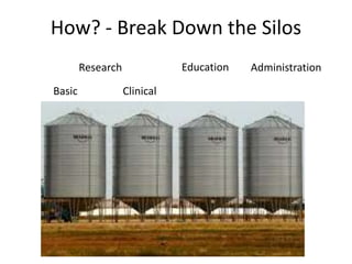 Understanding the Big Data Enterprise | PPT