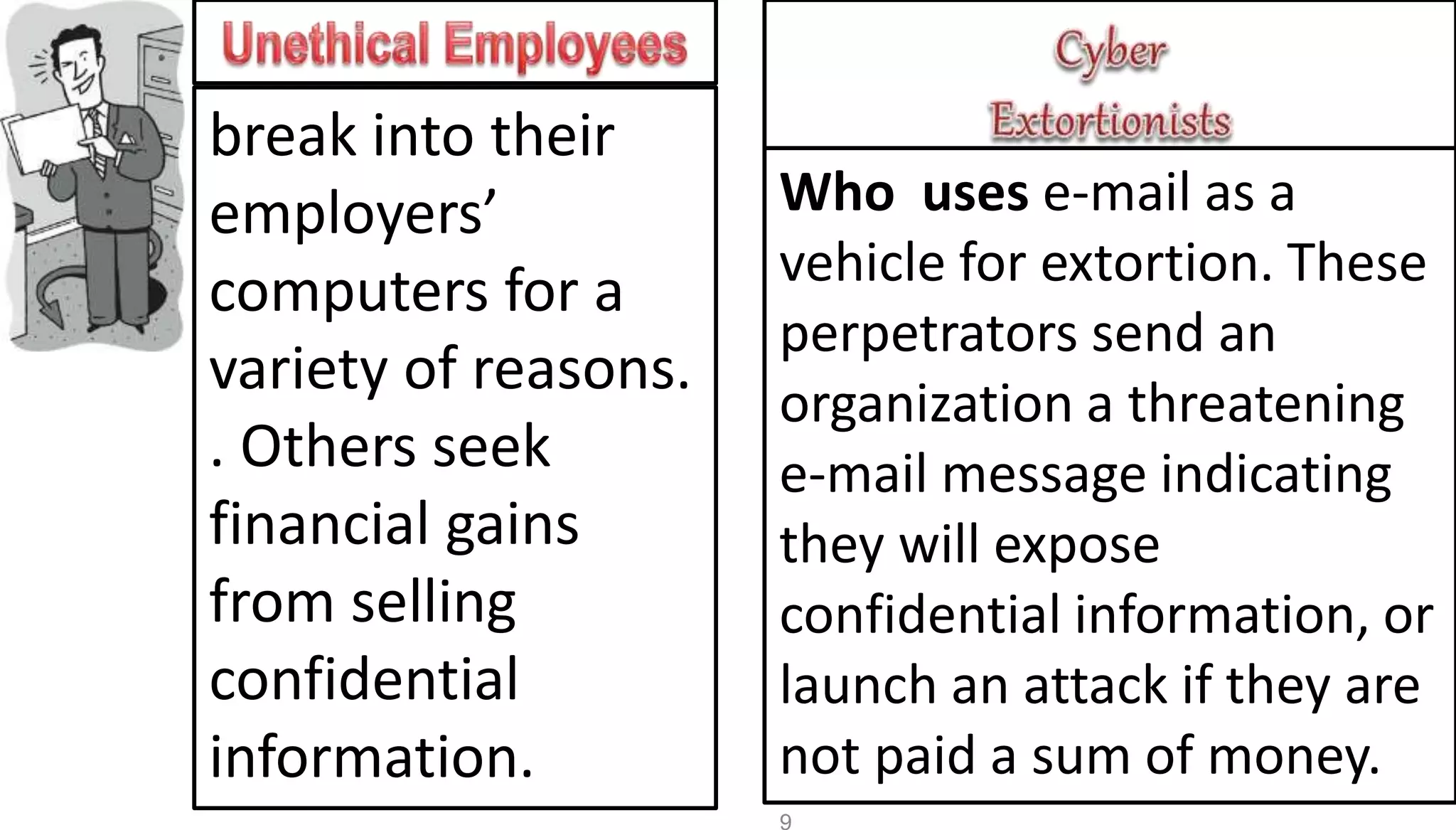 Computer Security risks Shelly | PPTX