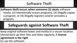 Computer Security risks Shelly | PPTX