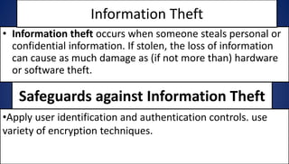 Computer Security risks Shelly | PPTX