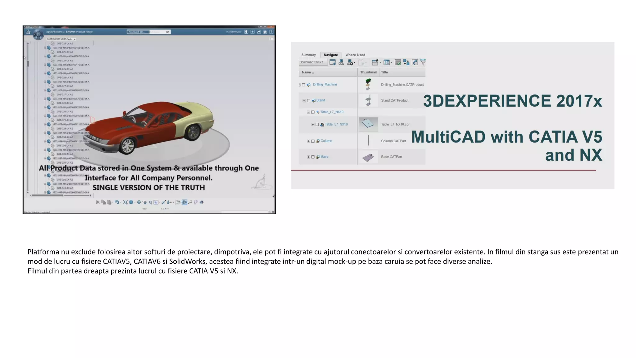 Scurta prezentare platforma 3 dexperience | PPT