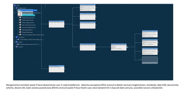 Scurta prezentare platforma 3 dexperience | PPT
