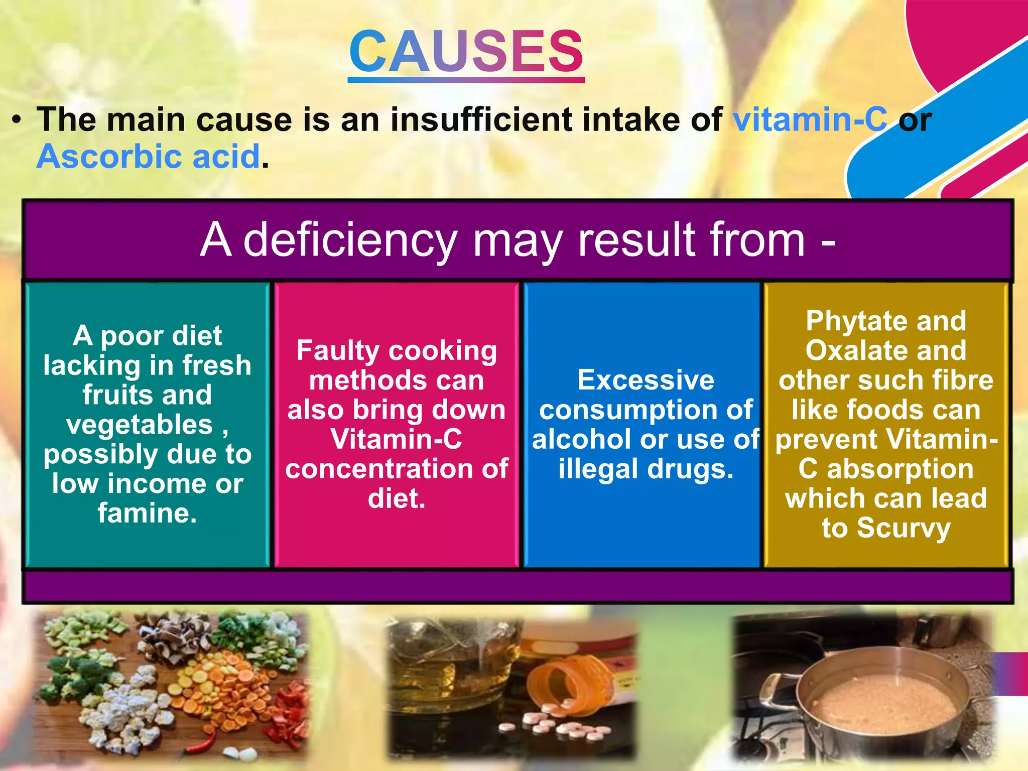 Vitamin-C deficiency disease Scurvy. | PPTX