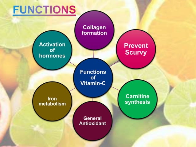 Vitamin-C deficiency disease Scurvy. | PPTX