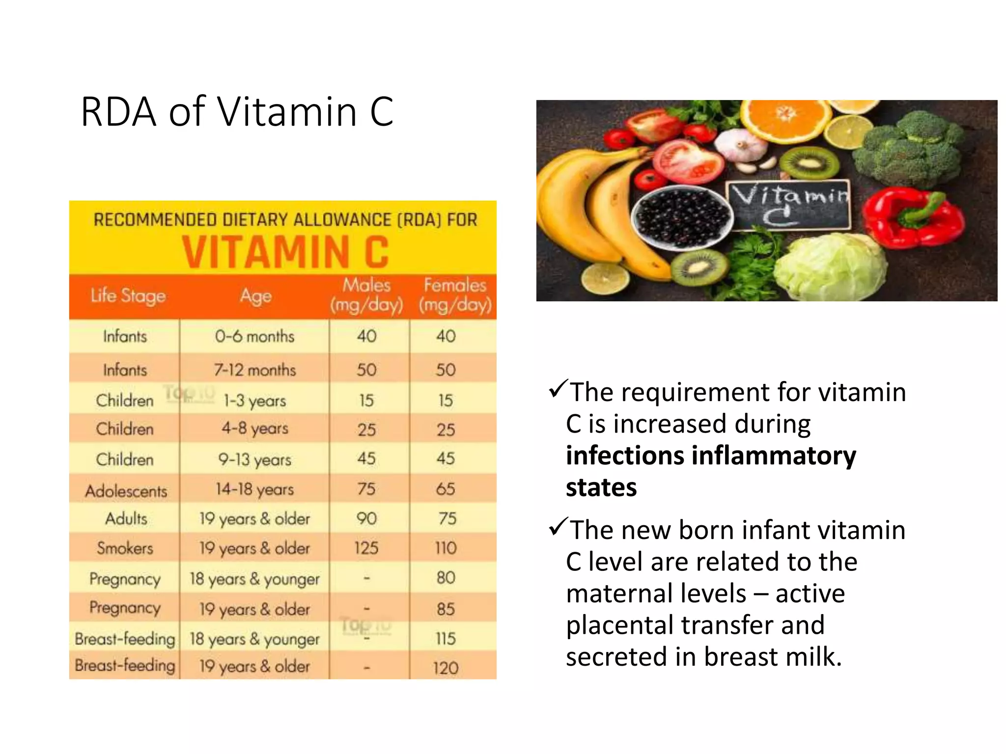 Scurvy in children | PPTX