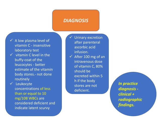 Scurvy in children | PPTX | Bone and Joint Conditions | Diseases and ...