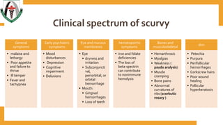 scurvy case scanario and description final.pptx