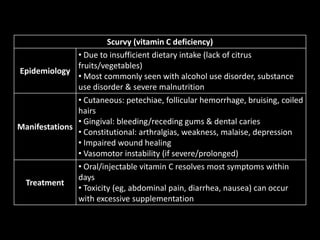 Scurvy (vitamin c deficiency) HY | PDF