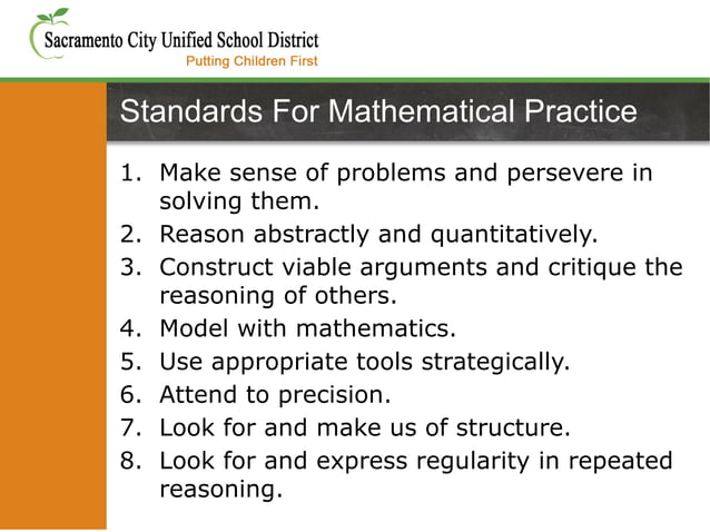 High School Math Teachers Problem Solving Strategies | PPT