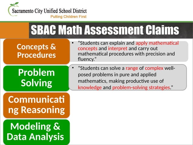 High School Math Teachers Problem Solving Strategies | PPT