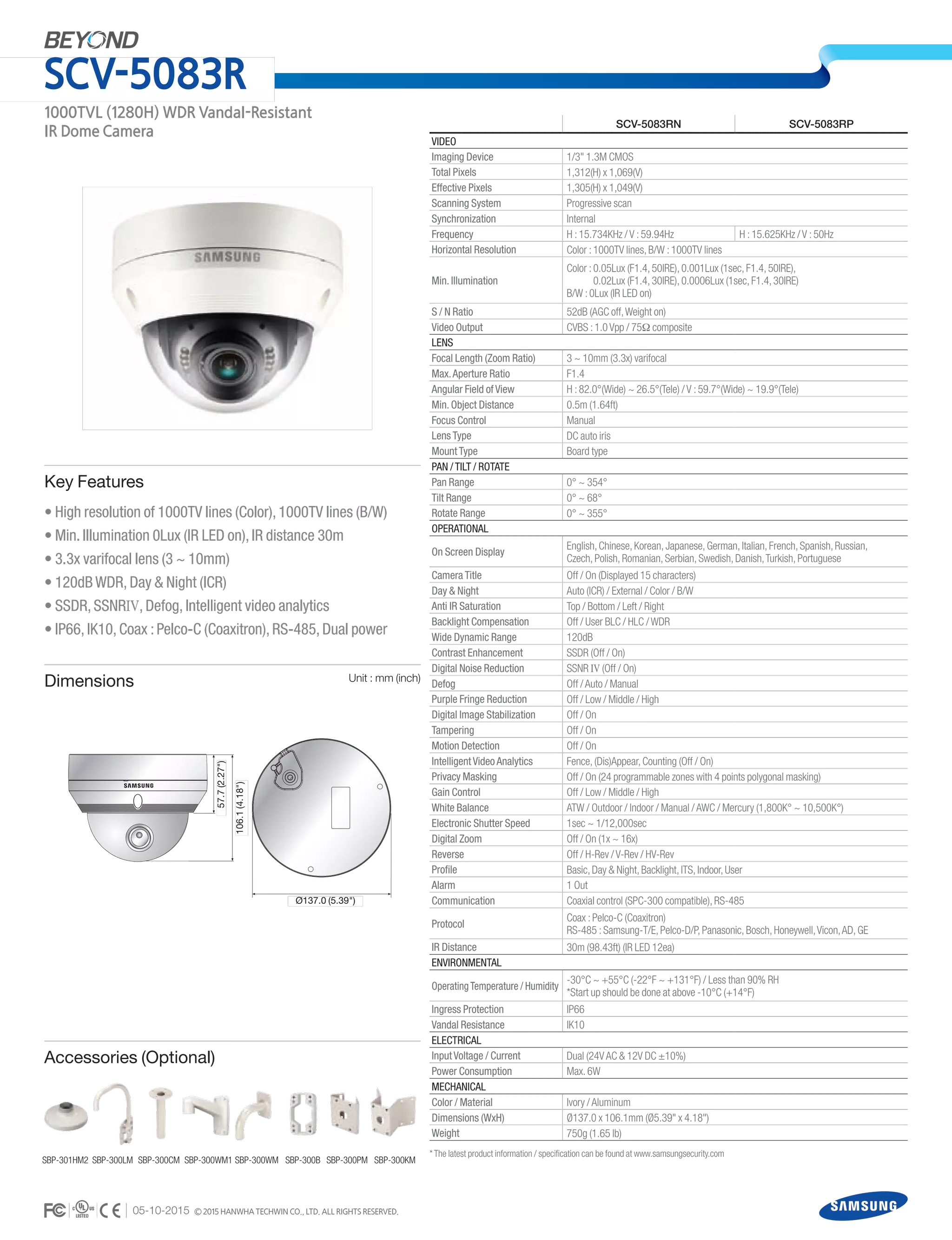 Samsung Techwin SCV-5083R Data Sheet | PDF