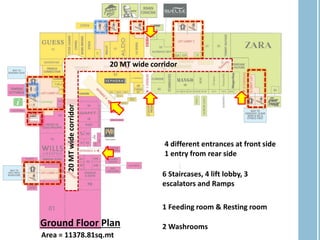 SelectCity Walk Mall | PDF
