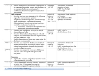 Scw 11 12 biology f6 | PDF
