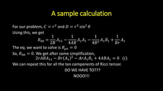 Schwarzchild solution derivation | PPTX