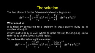 Schwarzchild solution derivation | PPTX