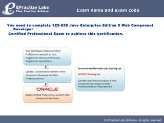 SCWCD 5 preparation guide